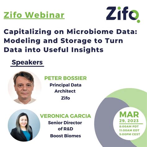 Zifo On Linkedin Onezifo Microbiome Data