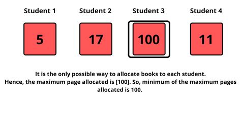 arrays longest substring without repeating characters leetcode 3 c by aditya patel