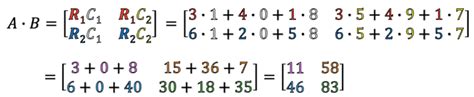 Matrix Multiplication Color Illustration Download Scientific Diagram