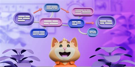 Project Network Diagram What It Is And How To Create It