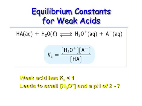Ppt Acid And Base Equilibrium Powerpoint Presentation Free Download Id 5494316