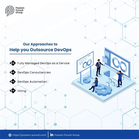 Passion Pursuit Group On Linkedin Devops Outsourcing Agile Development Passionpursuitgroup