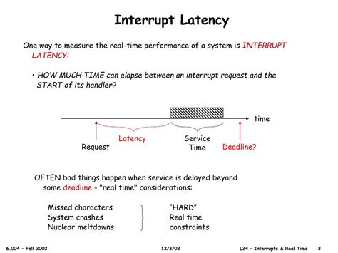 Ppt Interrupts And Real Time Powerpoint Presentation Free Download