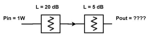Solved In The Following Circuit A Calculate The Total Chegg