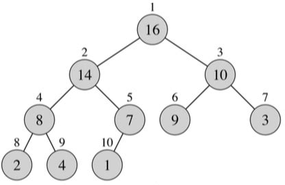 Heap Sort