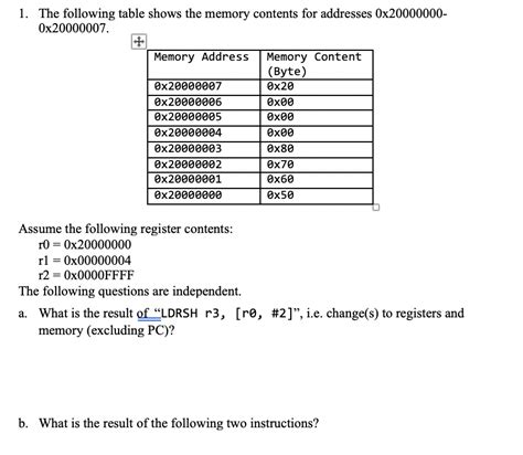 solved 1 the following table shows the memory contents for