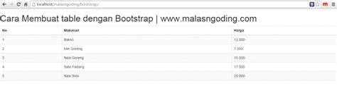 Bootstrap Part 2 Membuat Table Dengan Bootstrap