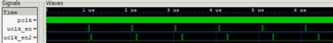 Verilog UART RTL Design 3 RTLearner