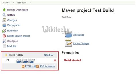 Maven Build Automation By Microsoft Award Mvp Maven Tutorial Learn In 30sec Wikitechy