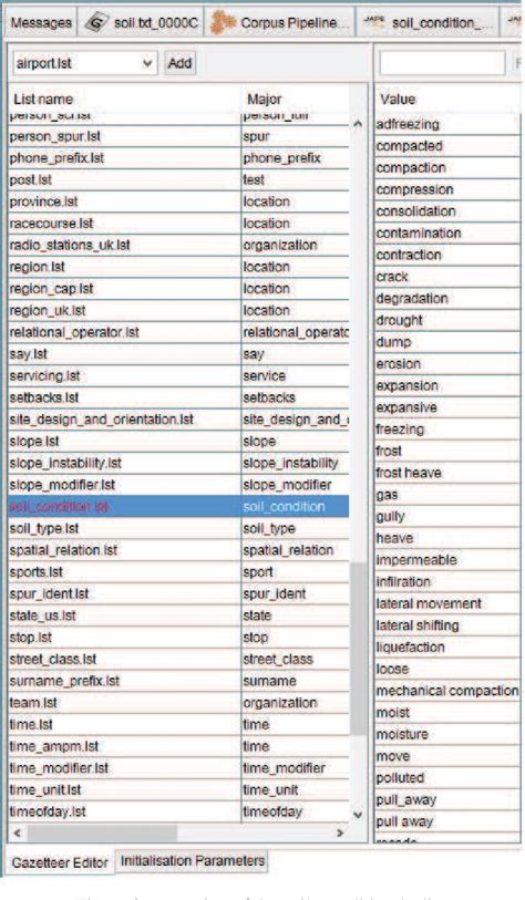 An Ontology Based Information Extraction System For Residential Land Use Suitability Analysis