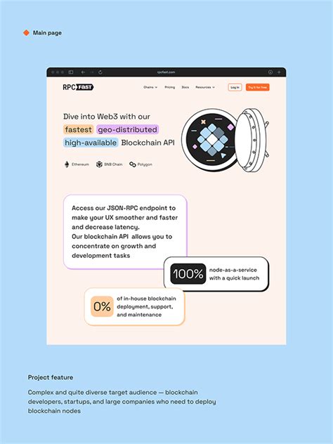 Blockchain Api Service On Behance