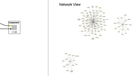 The Network Nodes Knowledge Sharing Knime Community Forum