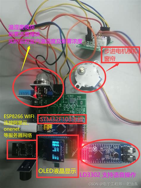 基于 Stm32 的语音识别智能家居控制系统的设计ld3320语音识别芯片esp8266 Wifi模块dht11温湿度采集mq系列
