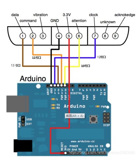 Ps2无线手柄连接arduino的使用方法ps2手柄 Arduino Csdn博客