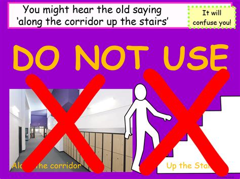 Figure Grid References Teaching Resources