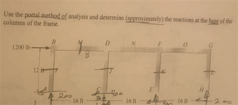 solved use the portal method of analysis and determine