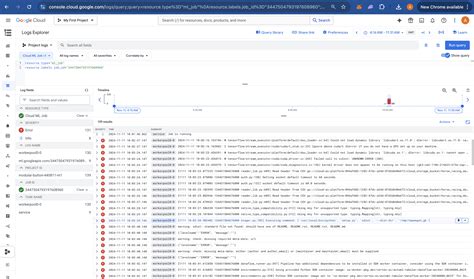 Machine Learning Vertex Ai Automl Tabular Template Keeps Giving Me