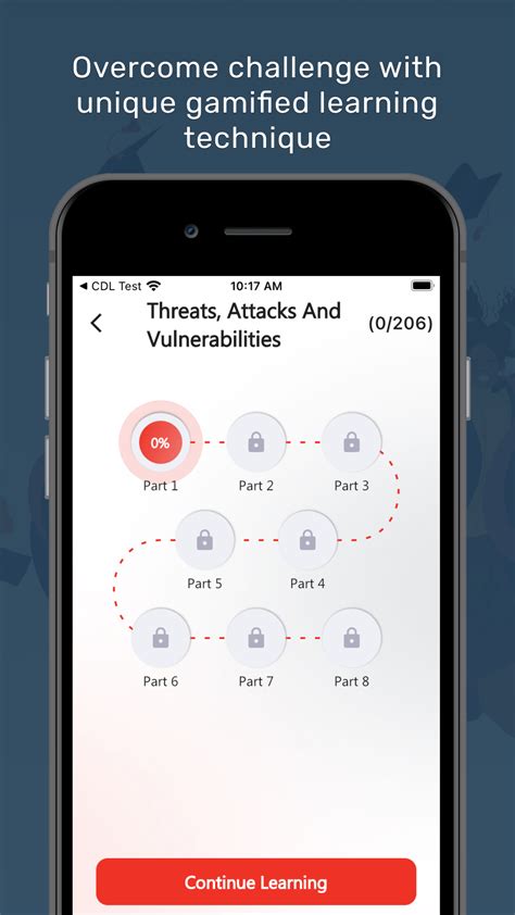 Comptia Security Exam Prep For Iphone Download