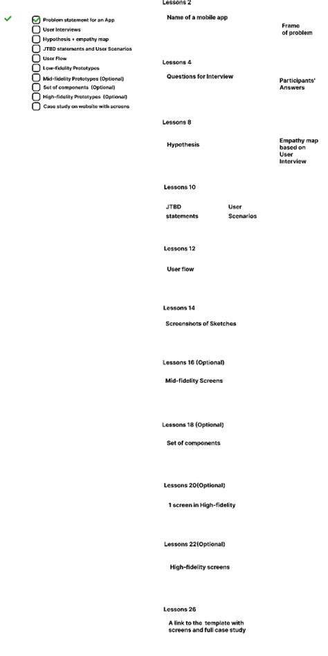 hometasks template ux design figma