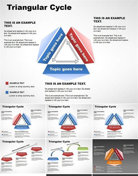 Triangular Cycle PowerPoint Charts Template Presentation