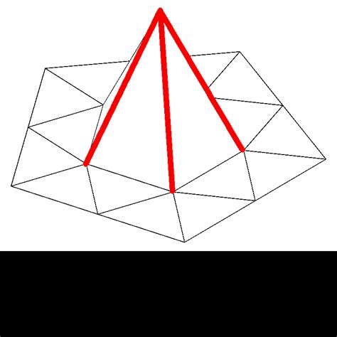 Loop Subdivision A There Are Three Sharp Edges Of Sharpness Value Of