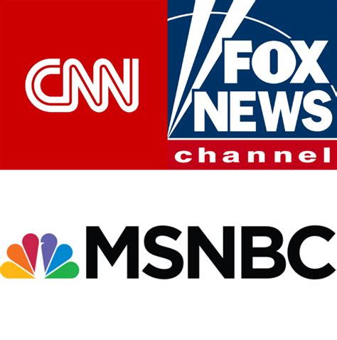 Multimodal Sentiment And Stance Detection With Red Hen Lab By Mohamed Ahmed Krichen Medium