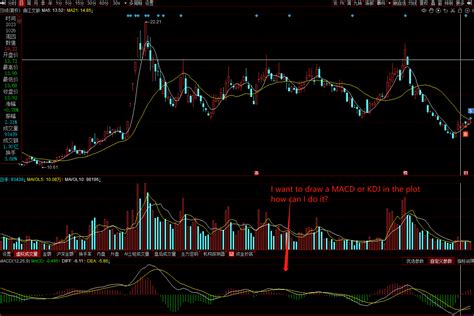 How Can I Make This · Issue 188 · Louisnw01lightweight Charts Python · Github