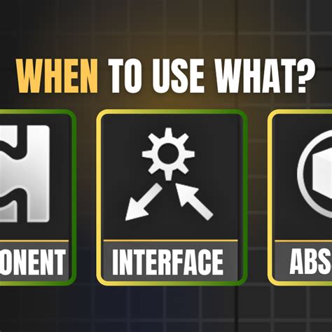 Interface Abstract Or Component When To Use What Community Tutorial