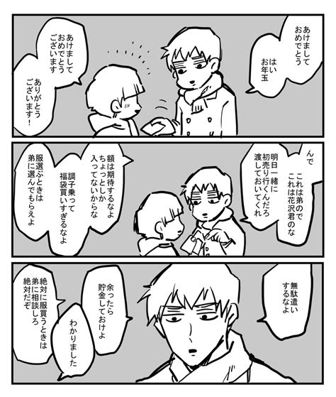 むろいの漫画