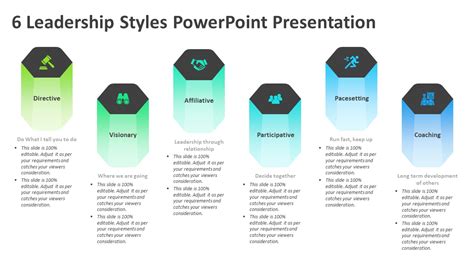 6 Leadership Styles Powerpoint Presentation Leadership Templates