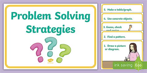 11 Problem Solving Strategies Display Posters Teacher Made