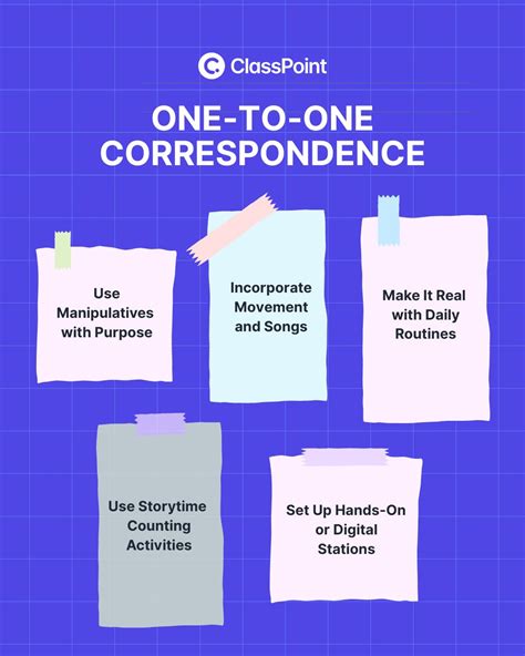 Classpoint Drag Drop Done In One Smooth Move With Facebook