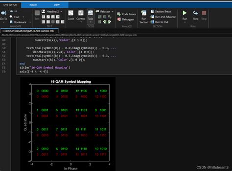 Matlab示例 Examine 16 QAM Using MATLAB学习笔记 matlab openexample CSDN博客