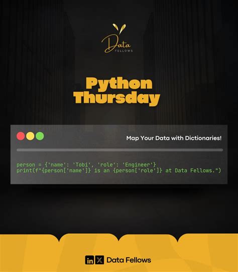 Data Fellows On Linkedin Pythonprogramming Programminglanguages