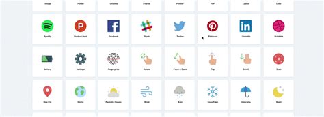 Flowcharts Whimsical