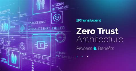 Translucent Computing On Linkedin Tek World