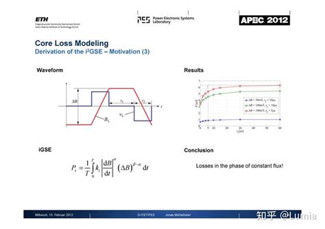 ETH Kolar PPT分享12 02 05Optimal Design of Inductive Components Based on