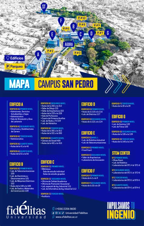 Universidad Fidélitas Venue Del Wordcamp San José 2024 Wordcamp San José 2024