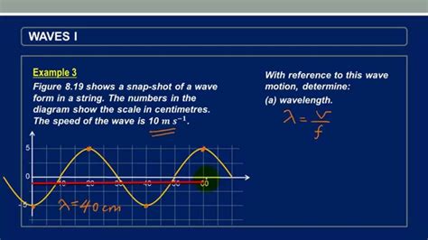 Calculate The Wave Number Of A Wave