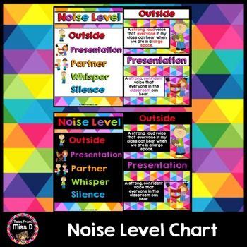 Noise Level Chart Noise Level Chart Teacher Favorite Things Clip Chart