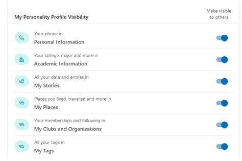 Where Do You Find Your ID Number NEU
