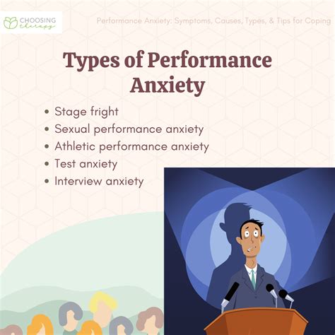 What Is Performance Anxiety