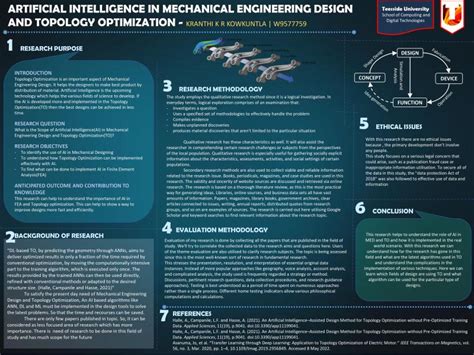 Kranthi Kumar Reddy K On Linkedin Researchmethods