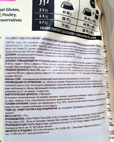 Корм для кошек Wellness CORE: отзывы и разбор состава - ПетОбзор
