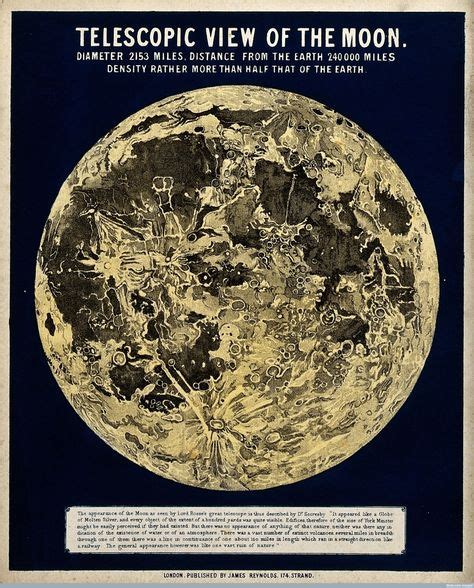 Astronomical Illustrations From The Mid 1800s Moon Map Astronomy