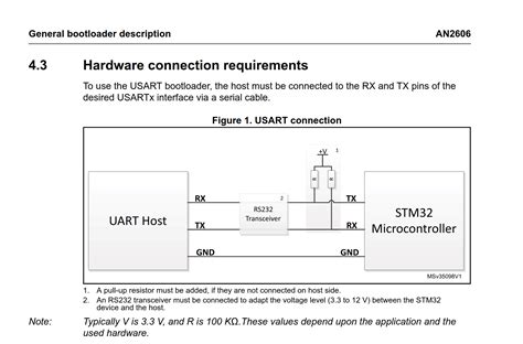 Подтяжка для Uart Stm32 Схемотехника Форум Electronix