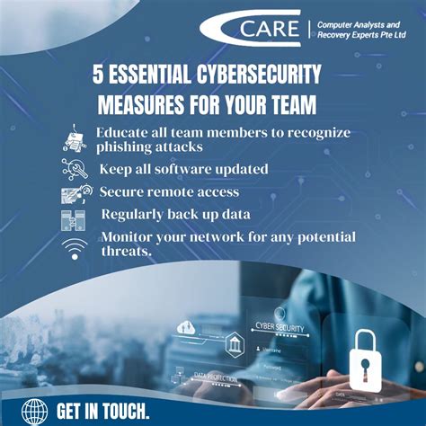 Cyberdefence Cybersecurity Itsecurity Careit Sgdigital Techsg Businesssg Dataprotection