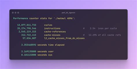 Optimizing Matrix Multiplication By Michal Pitr