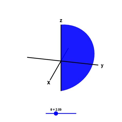 spherical coordinates math insight