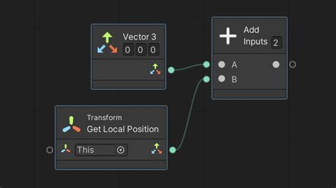 【unity】visual Scripting入門！始め方から基礎までを徹底解説プログラムを書かないプログラミング？ 渋谷ほととぎす通信